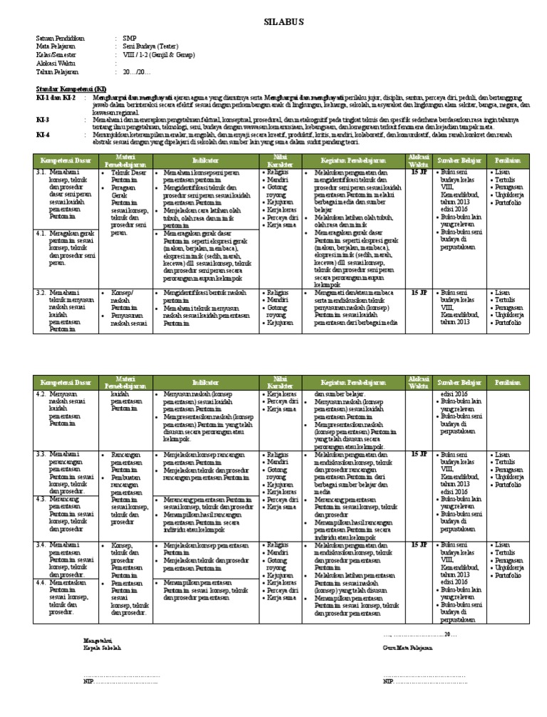 SILABUS (8 Kolom) - Teater | PDF | Ilmu Sosial | Seni & Disiplin Bahasa