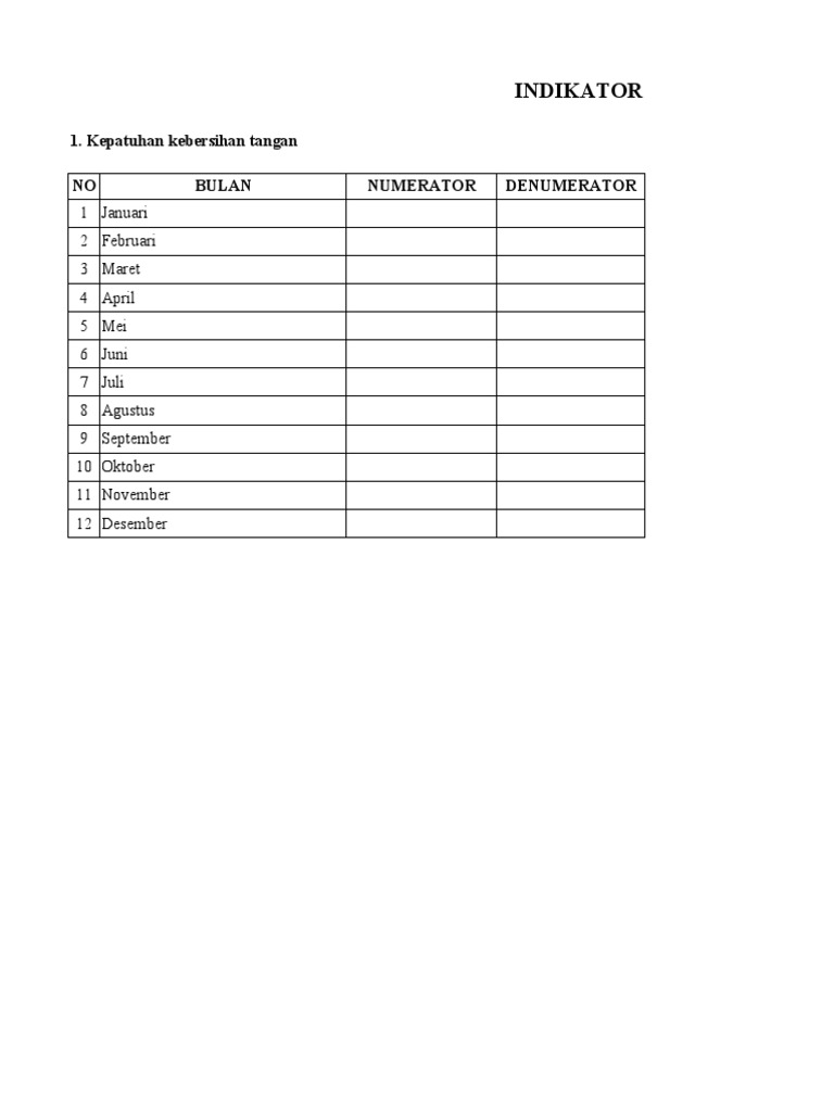 13 Indikator Mutu Nasional 2021 | PDF
