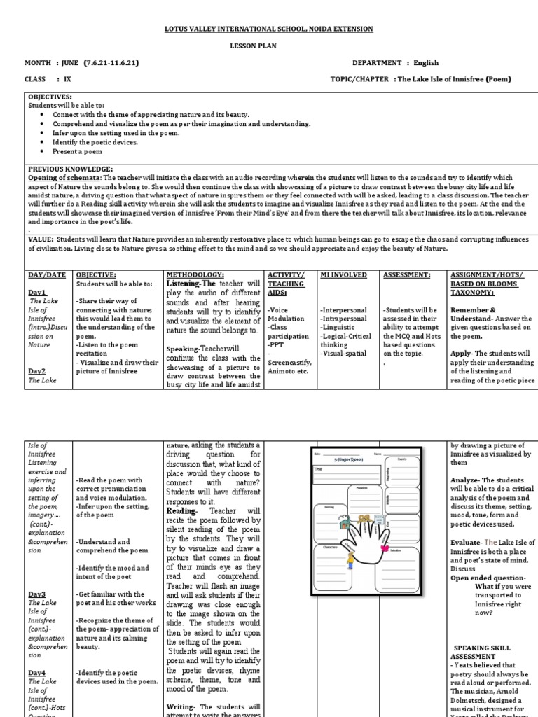Lotus Valley Lesson on The Lake Isle of Innisfree | PDF | Poetry ...