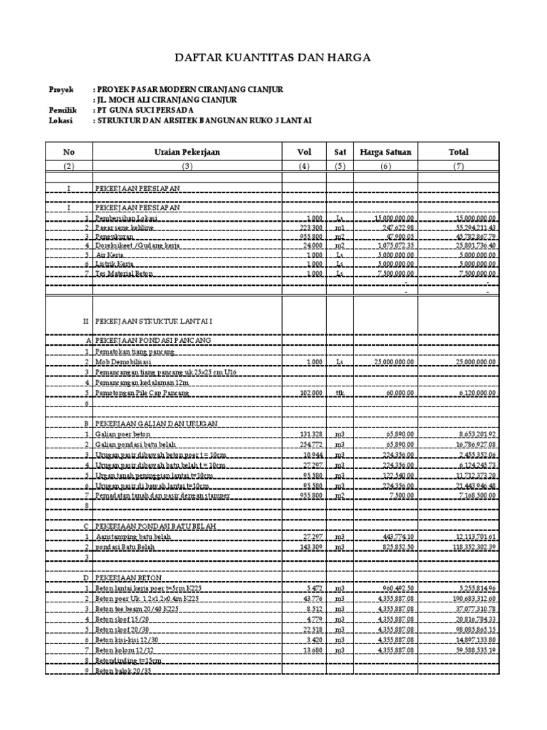 Rab Ruko Cianjur | PDF
