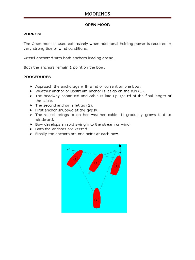 Moorings: Open Moor Purpose | PDF | Anchor | Water Transport