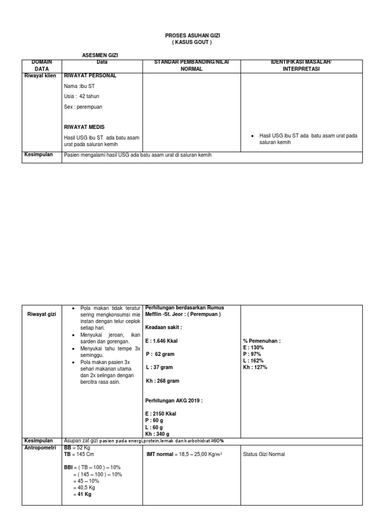 Contoh Pagt 1 | PDF | Kesehatan Holistik
