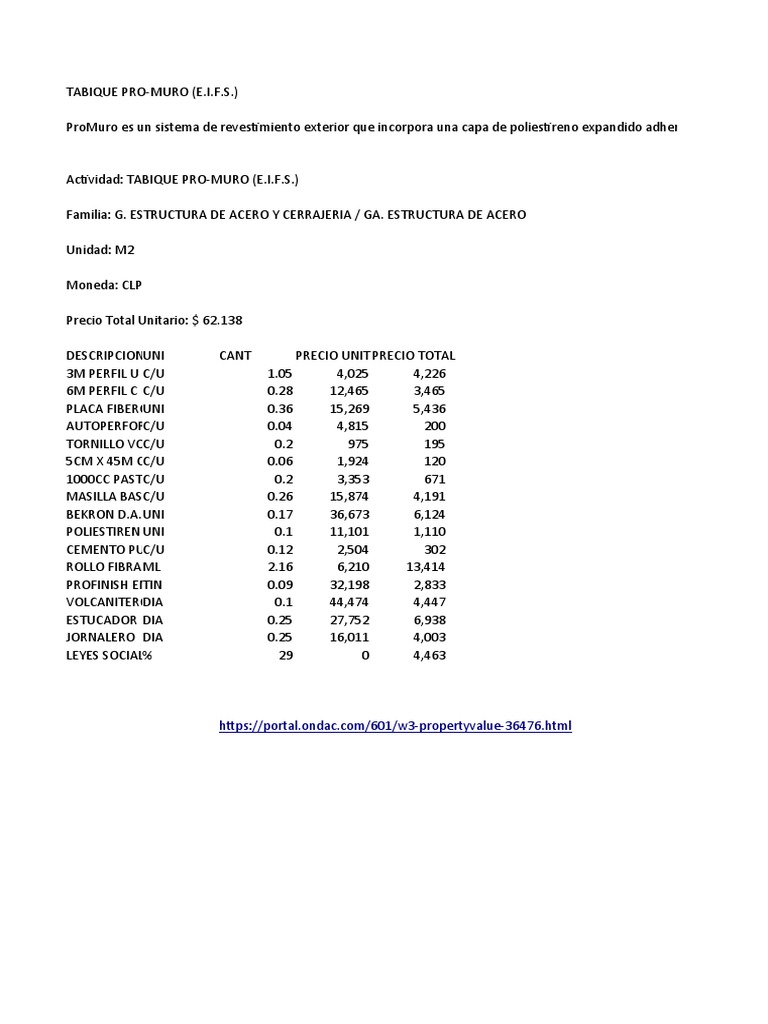 Apus para Construccion de Casas | PDF | Paneles de yeso | Materiales de ...