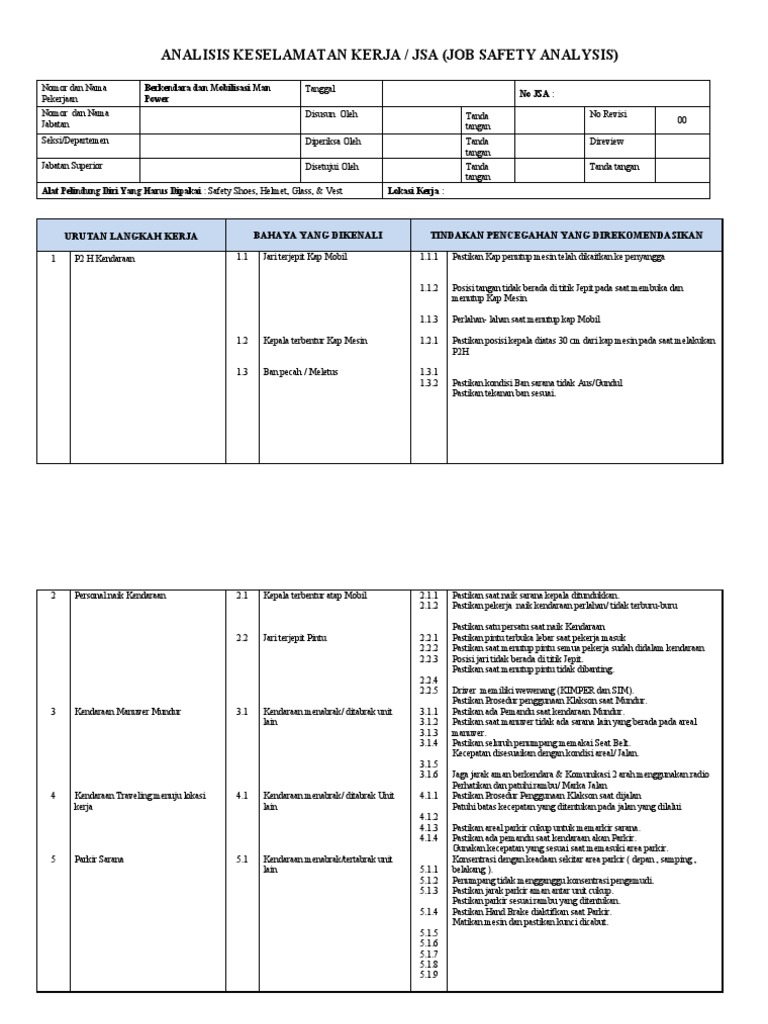 JSA Berkendara Dan Mobilisasi Man Power | PDF