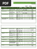 Badpa 2023-2025 | PDF