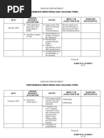 Performance Monitoring and Coaching Form | PDF
