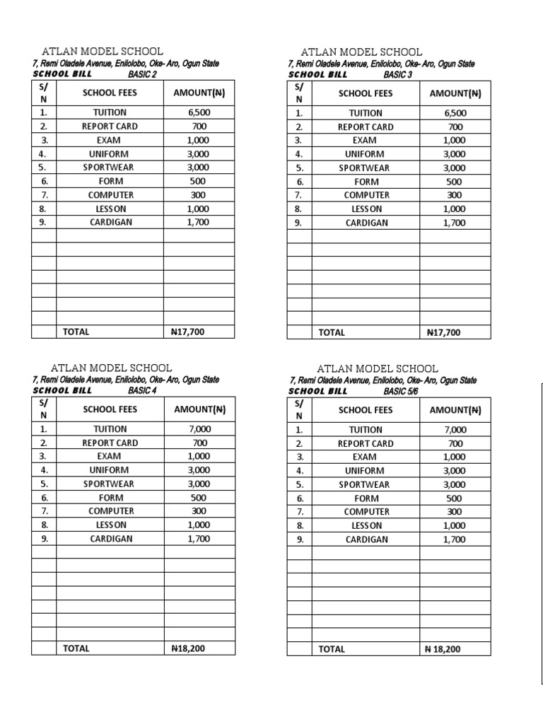 Atlan Model School Atlan Model School School Bill | PDF