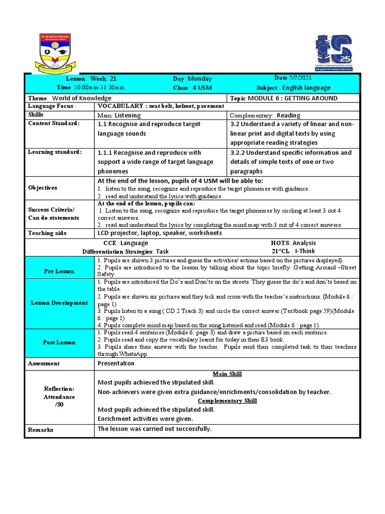 Example TS25 Lesson Plan | PDF | Teachers | Neuropsychological Assessment