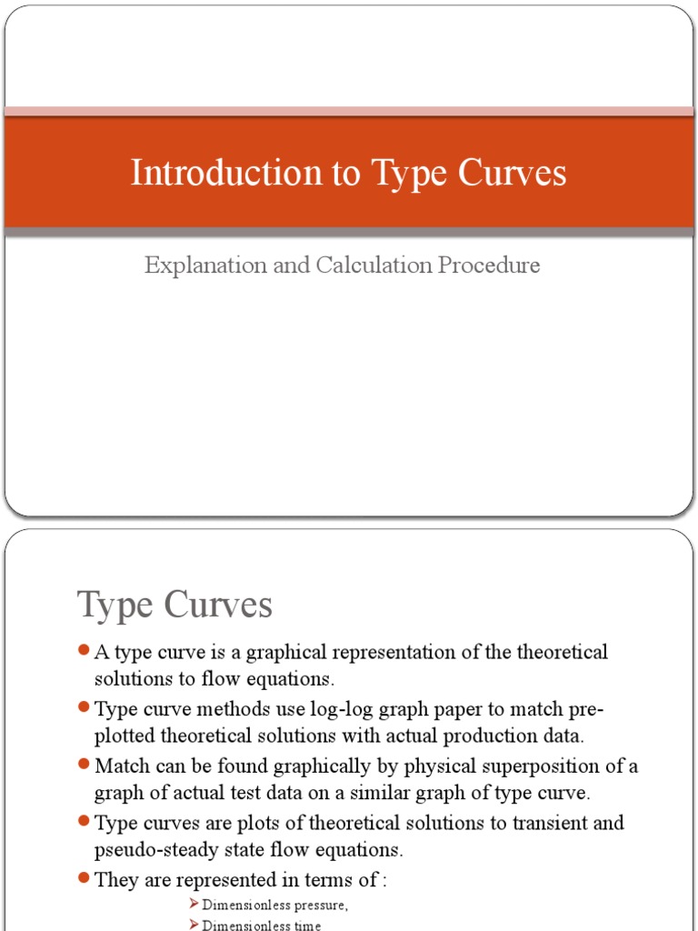 Introduction To Type Curves: Explanation and Calculation Procedure ...