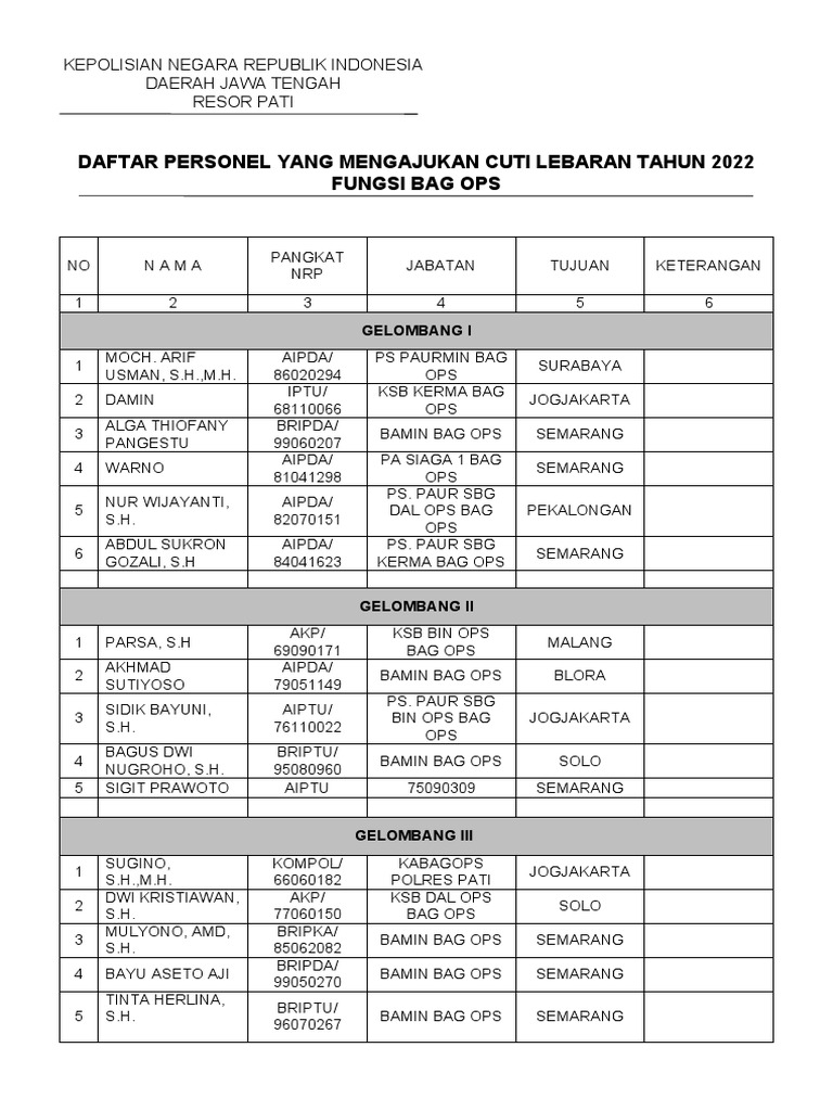 Kolom Daftar Cuti Lebaran | PDF