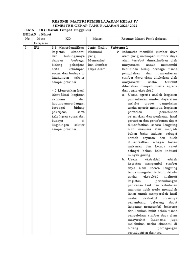 Resume Ips | PDF