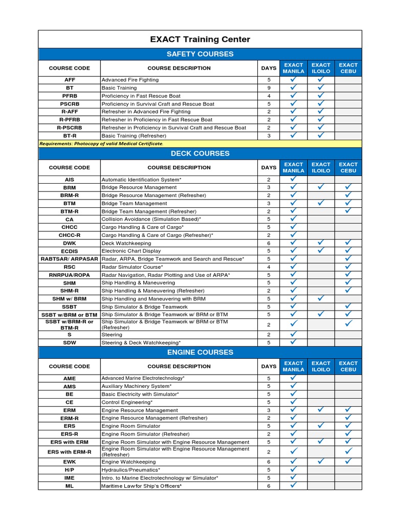 EXACT Training Center: Safety Courses | PDF | Oil Tanker | Dangerous Goods