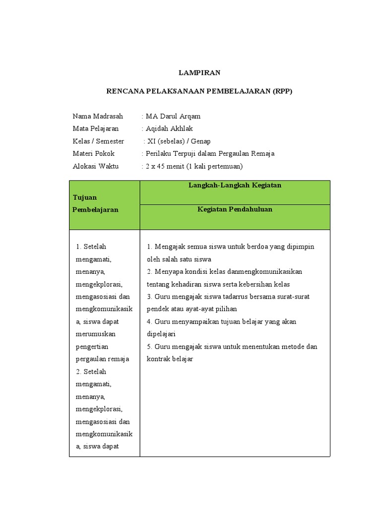 LAMPIRAN Laporan | PDF