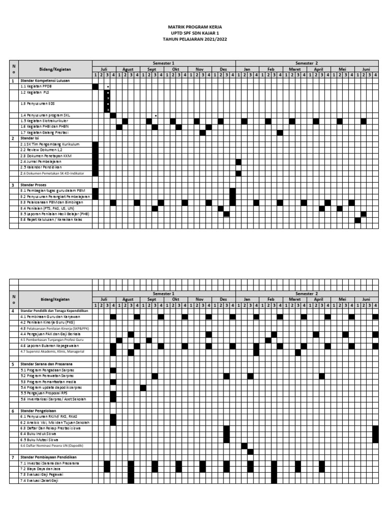 Matrik Program Sekolah | PDF | Karier & Perkembangan
