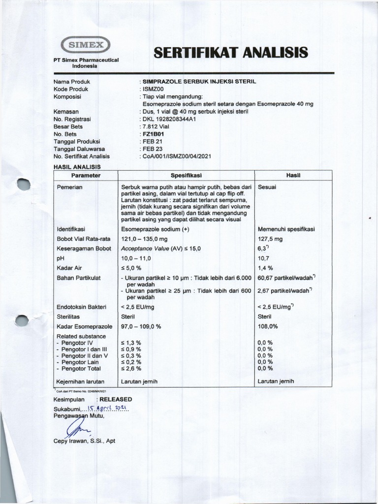 CoA SIMPRAZOLE | PDF