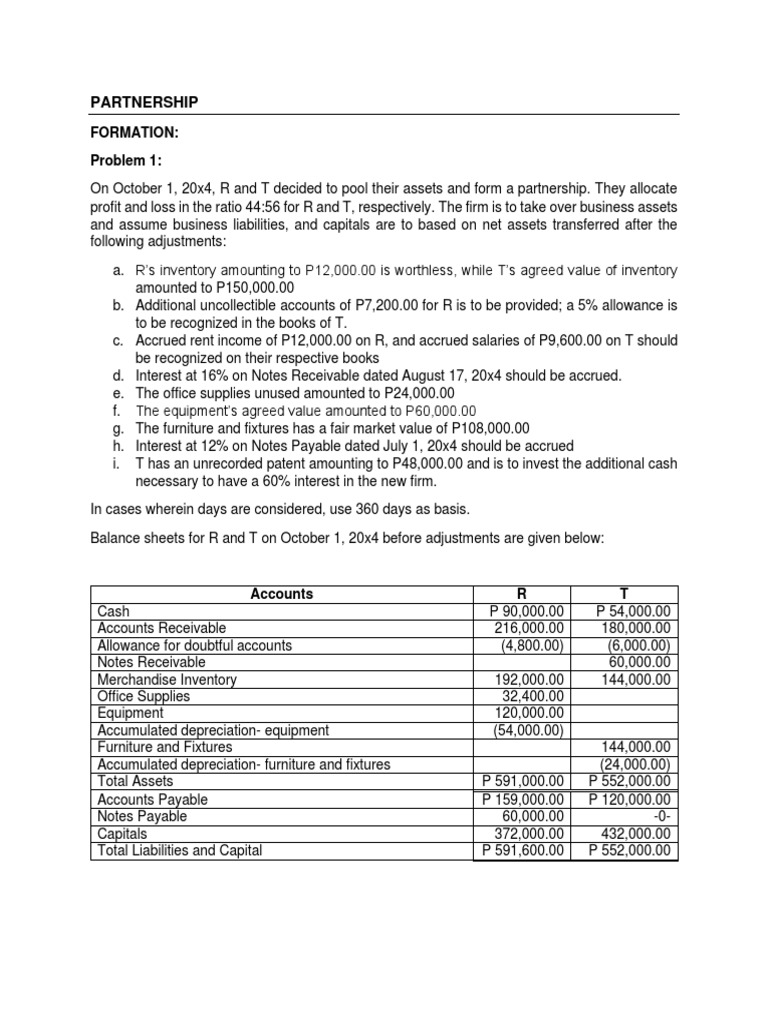PARTNERSHIP Formation and Operation | PDF | Partnership | Debits And ...