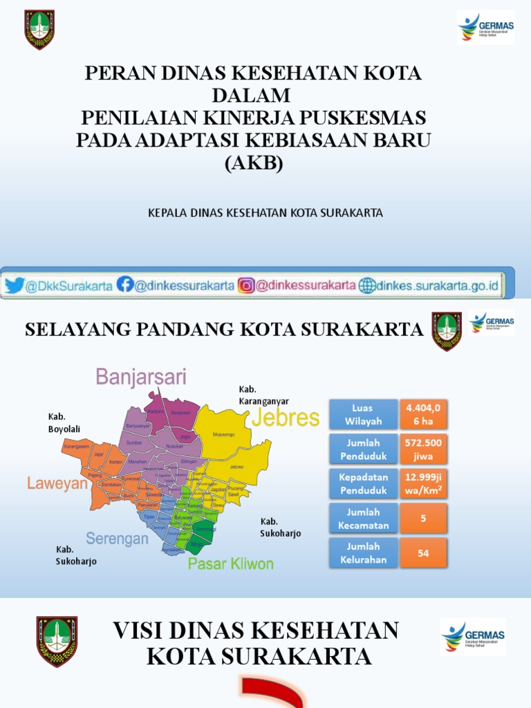 Salinan Peran DKK Surakarta Dalam PKP Pada Akb | PDF