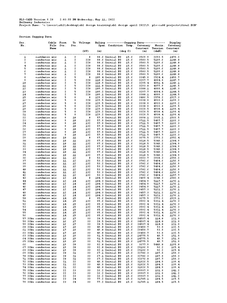 Sag & Tension Chart Initial RS | PDF | Tension (Physics) | Electric Power