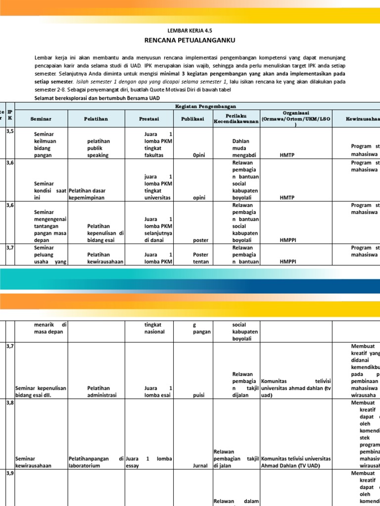 Lembar Kerja 4 5 Tugas Materi BK | PDF