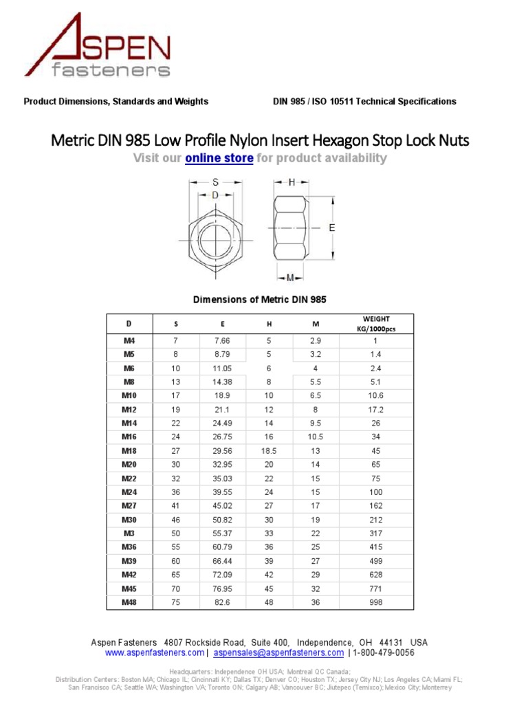 Metric DIN 985 Low Profile Nylon Insert Hexagon Stop Lock Nuts ...