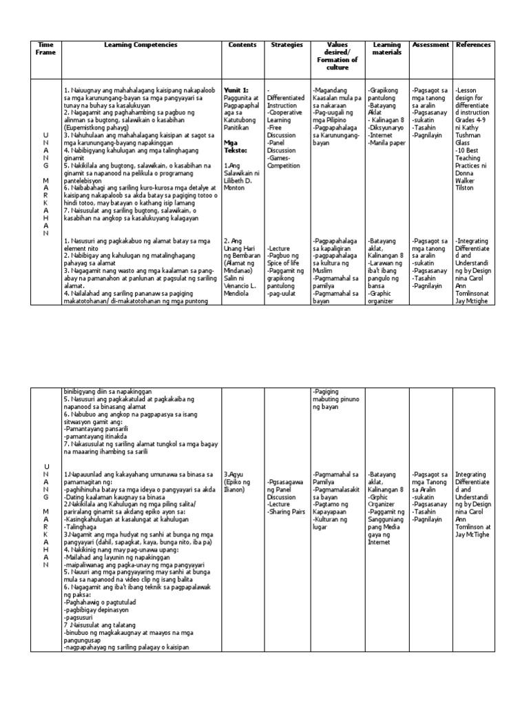 1st Grading | PDF