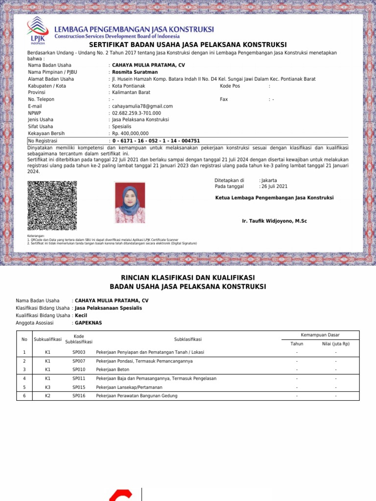 Sbu Spesialis CMP 2021 | PDF