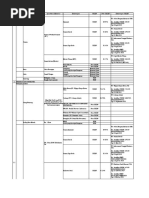 TKDN Produk (Kemenperin) | PDF