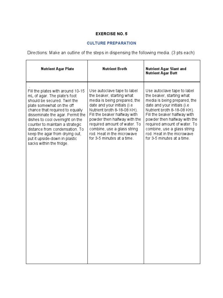 Culture Media | PDF | Growth Medium | Microbiology