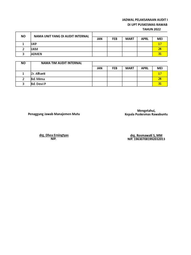 Jadwal Audit Internal Puskesmas 2022 | PDF