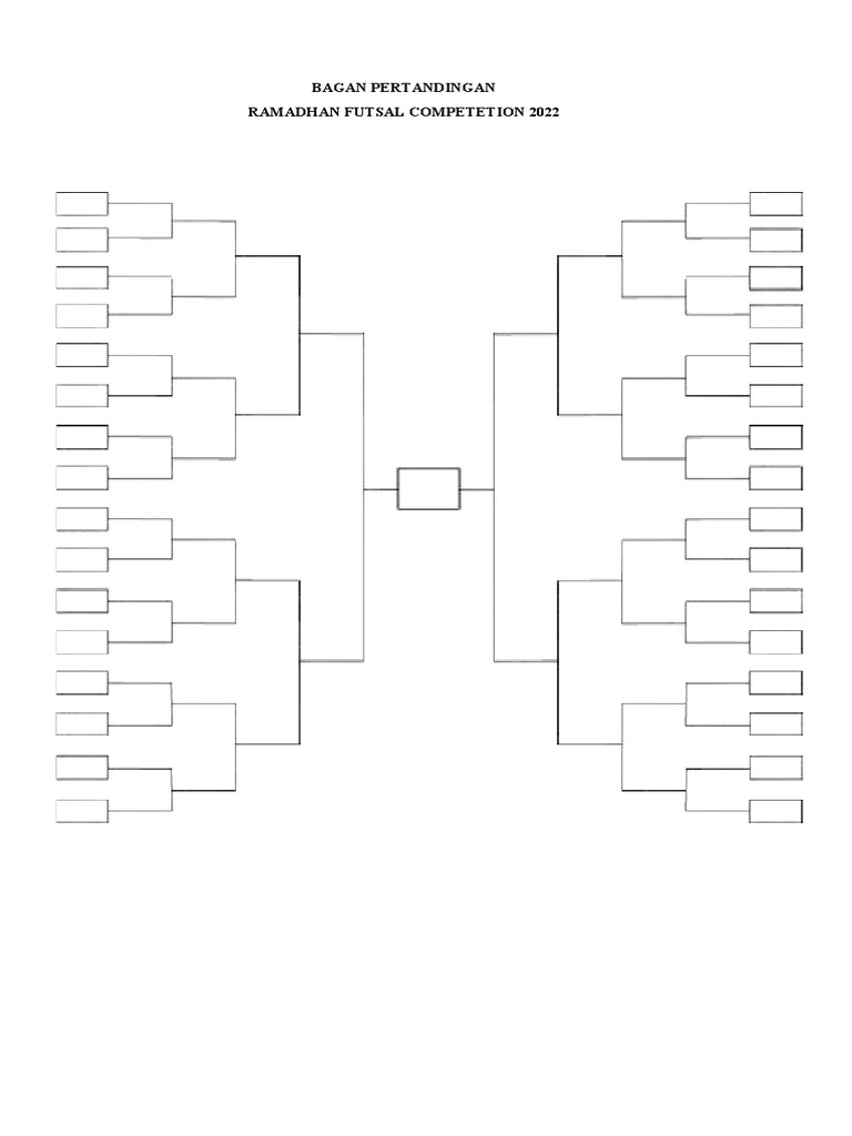 Bagan Pertandingan 64 Tim | PDF