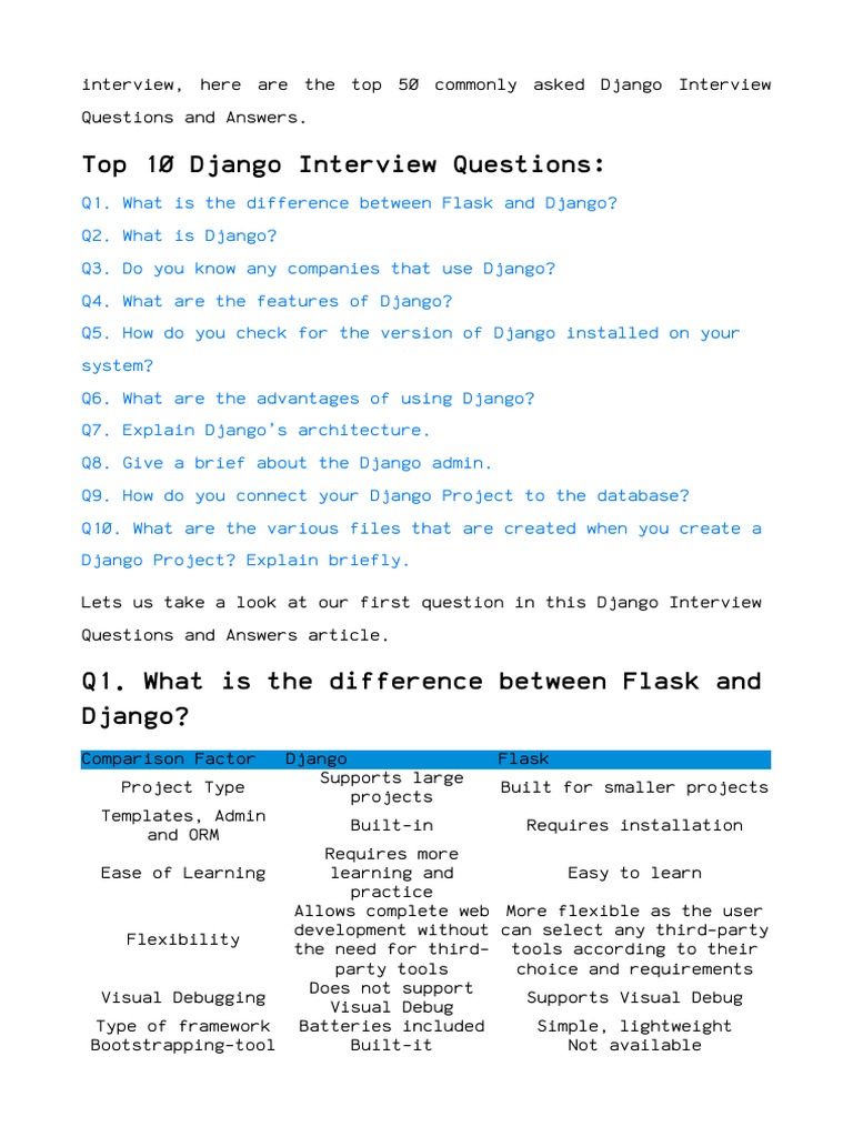Django Interview Questions | PDF | Class (Computer Programming) | Cache ...
