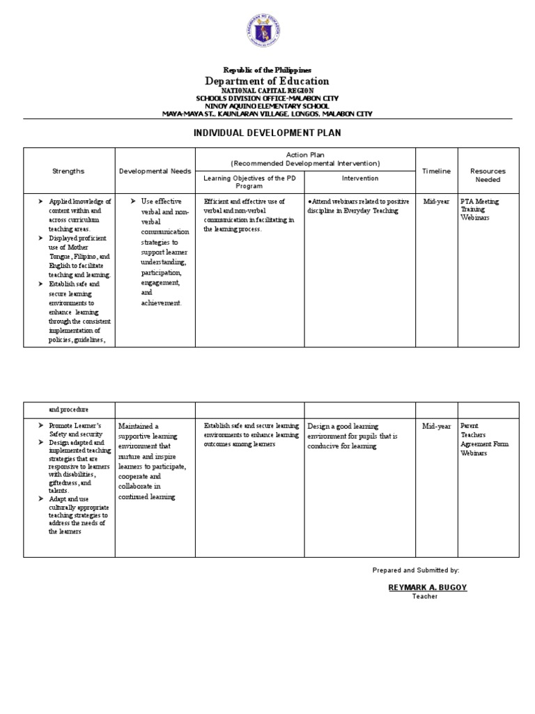 Individual Development Plan for Teachers | PDF | Learning | Teachers