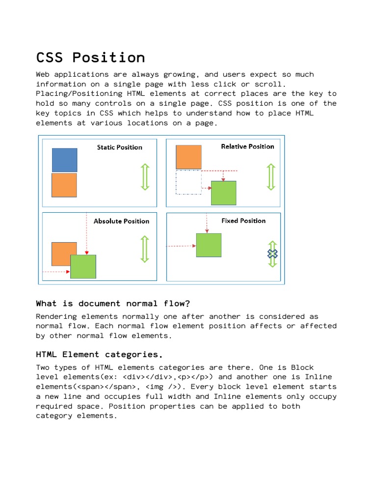 CSS Position: What Is Document Normal Flow? | PDF | Html Element | Html