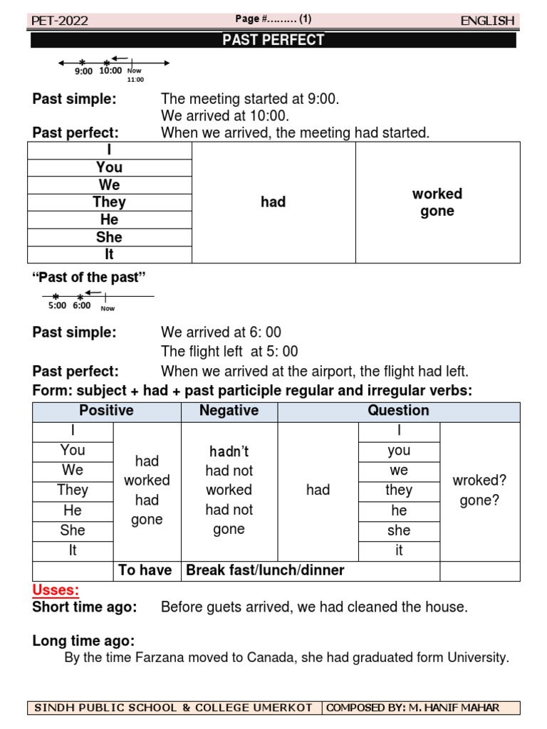 Past Perfect: "Past of The Past" | PDF | Verb | Perfect (Grammar)