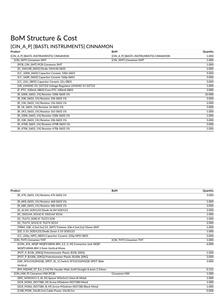 BoM Structure & Cost Cinnamon Instrument | PDF | Electrical Connector ...