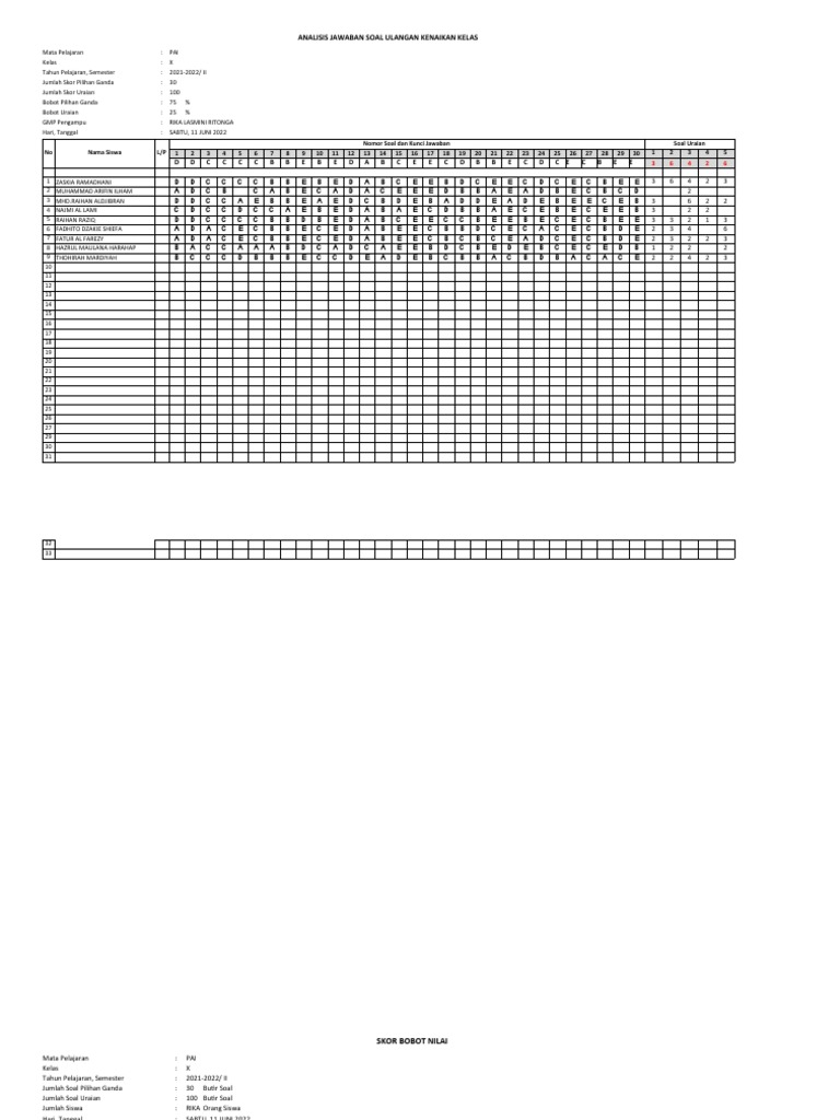 Form Analisis Jawaban Soal Ukk Pai X | PDF