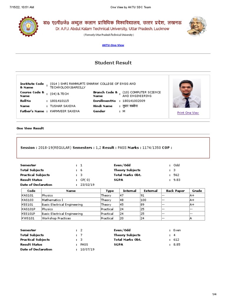 B.tech One View Result | PDF | Engineering | Compiler