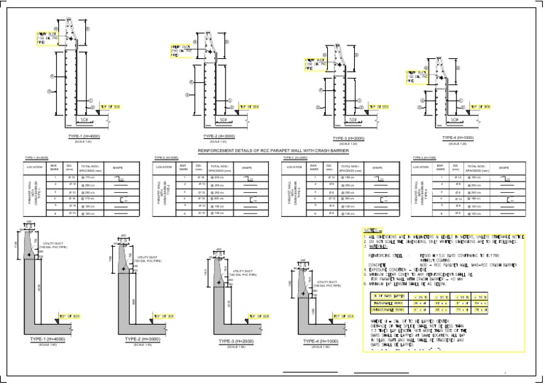 RCC Parapet Wall Reinforcement Details | PDF | Civil Engineering ...