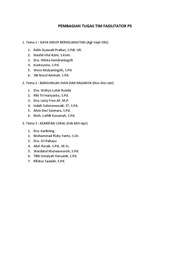 Pembagian Tugas Tim Fasilitator P5 | PDF