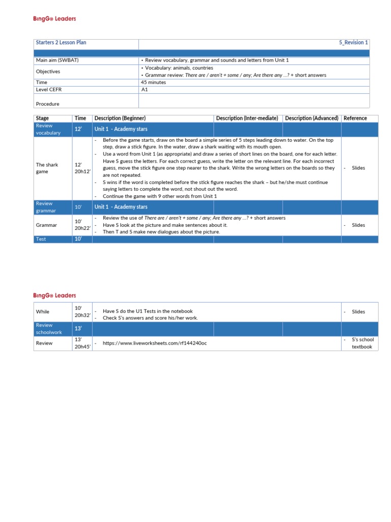 S2 - Lesson 5 - Lesson Plan | PDF | Linguistics | Cognitive Science