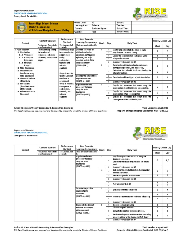 Grade 10 Science - BCO - MELC | PDF | Plate Tectonics | Electromagnetic ...