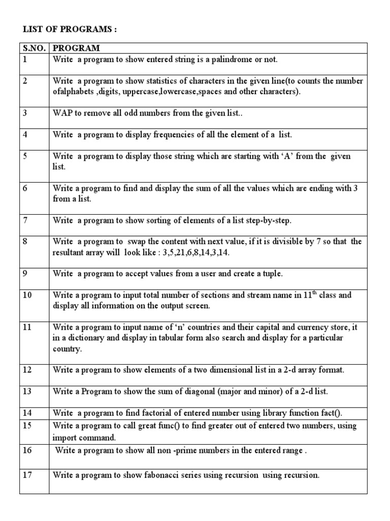 Class12 Cs Practical File | PDF | Queue (Abstract Data Type) | String (Computer Science)