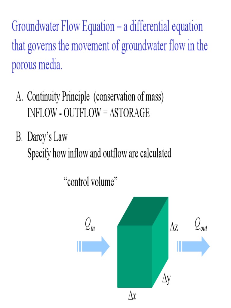 Groundwater Flow Equation - A Differential Equation That Governs The ...