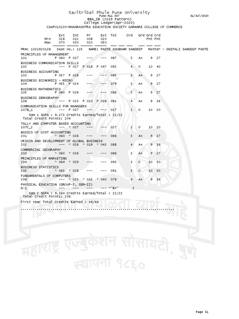 Shubham Fy Marksheet | PDF | Business Economics | Mathematics