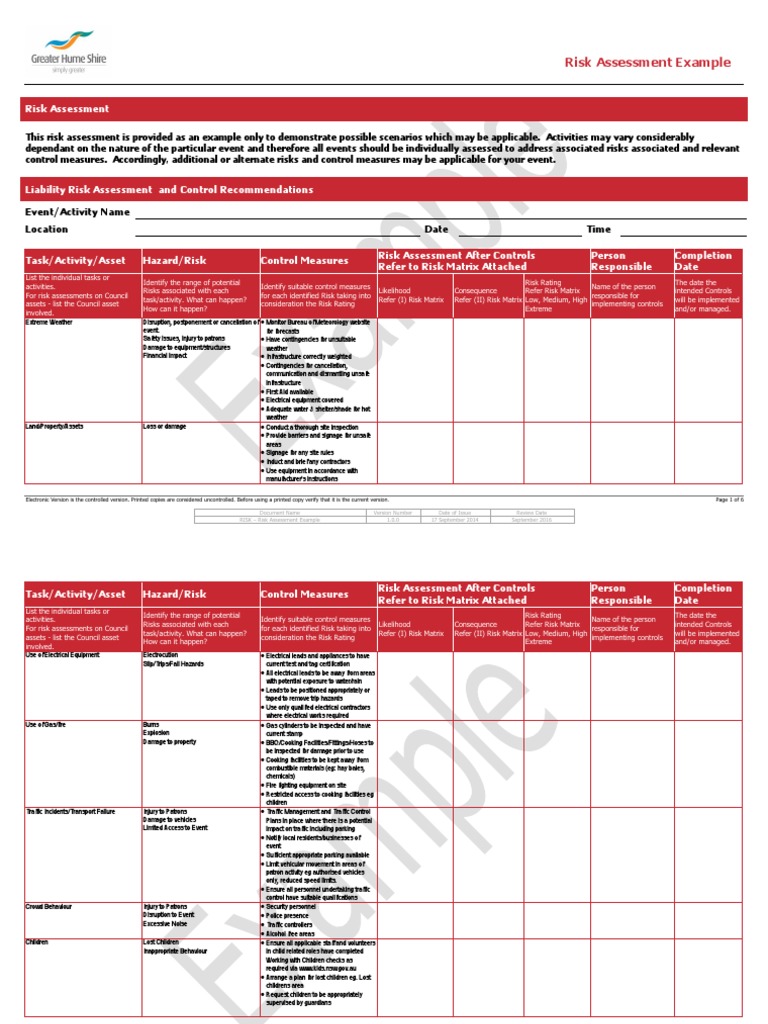 RISK Risk Assessment Example | PDF | Risk | Risk Assessment