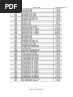 Commissioning Spares | PDF