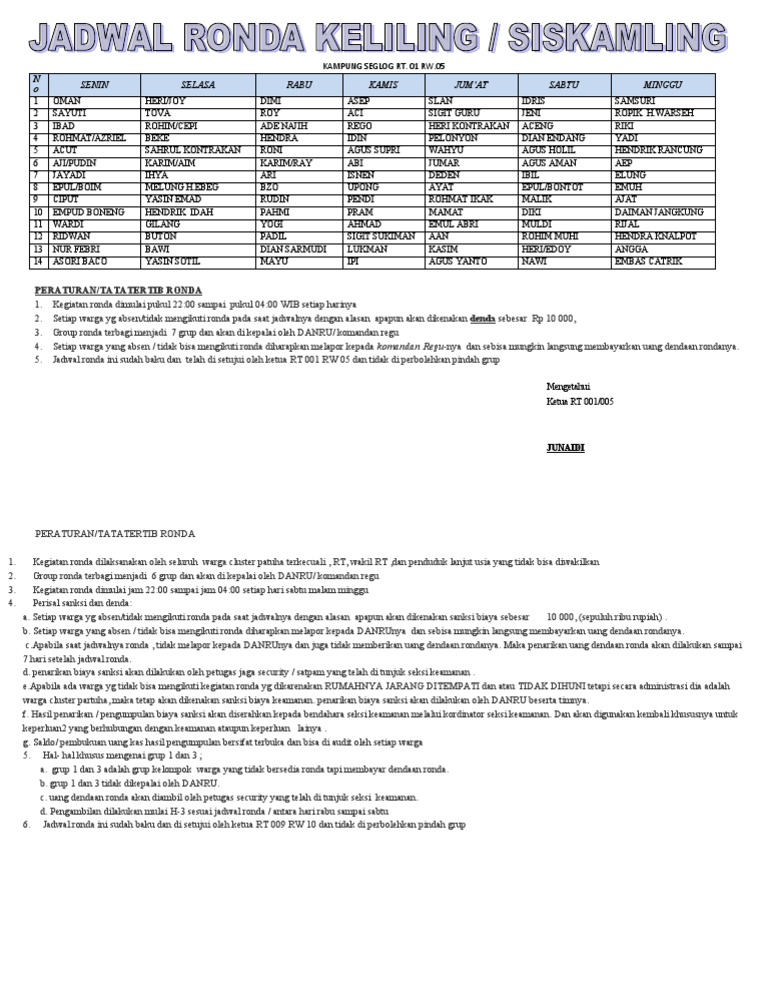 Jadwal Ronda Edit | PDF