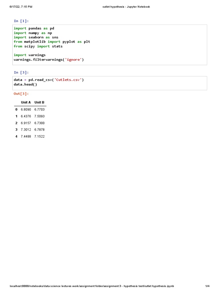 Cutlet Hypothesis - Jupyter Notebook | Download Free PDF | Analysis ...