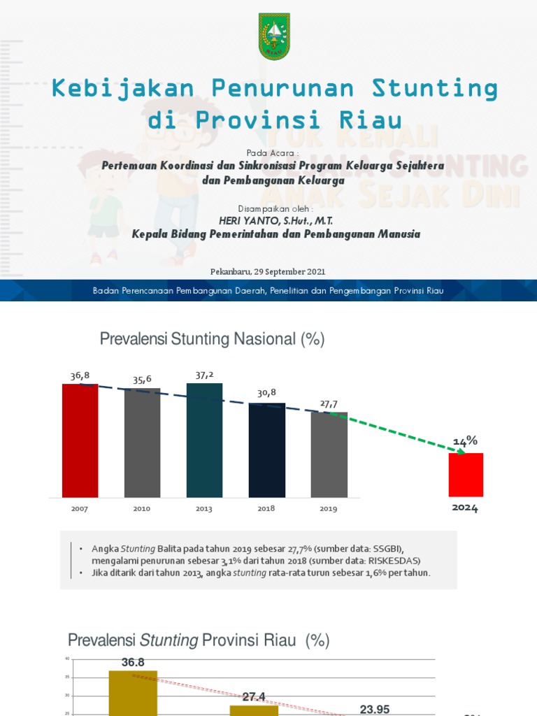STUNTING DI PROVINSI RIAU | PDF
