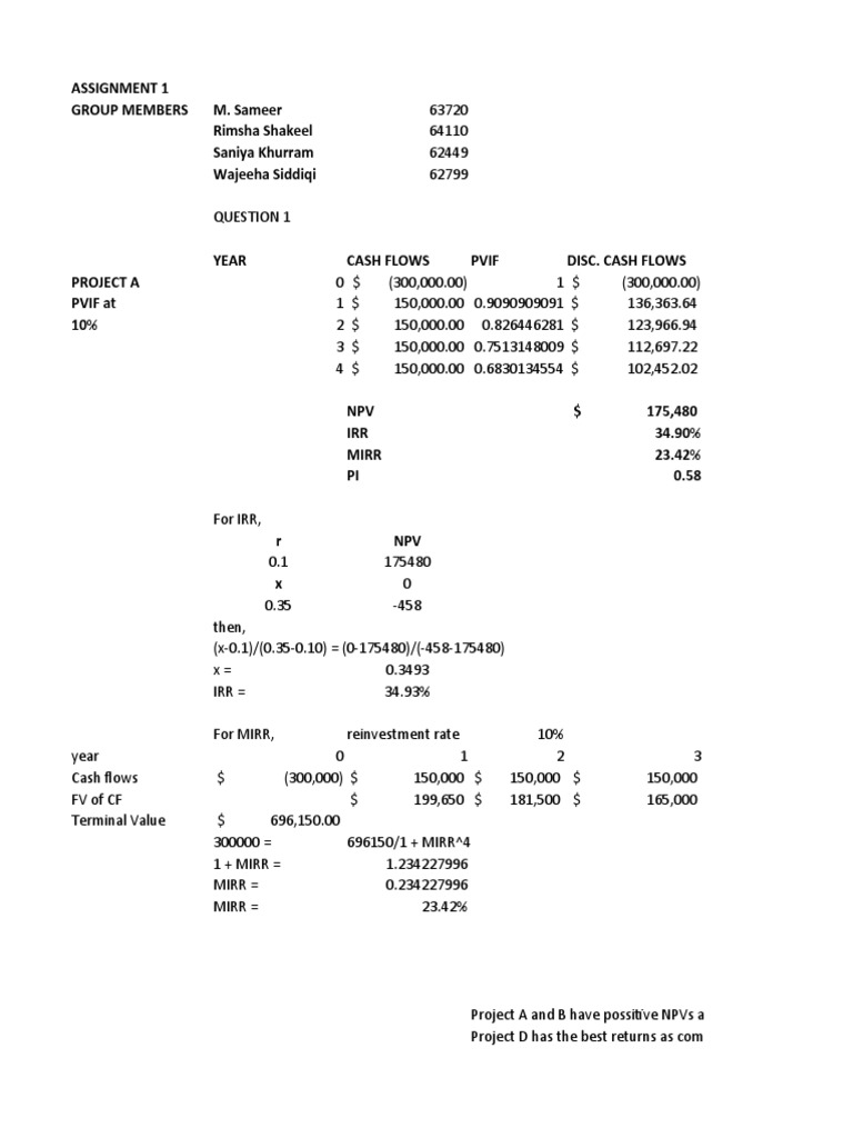 Assignment 1 (Final Edition) | PDF | Net Present Value | Equity (Finance)